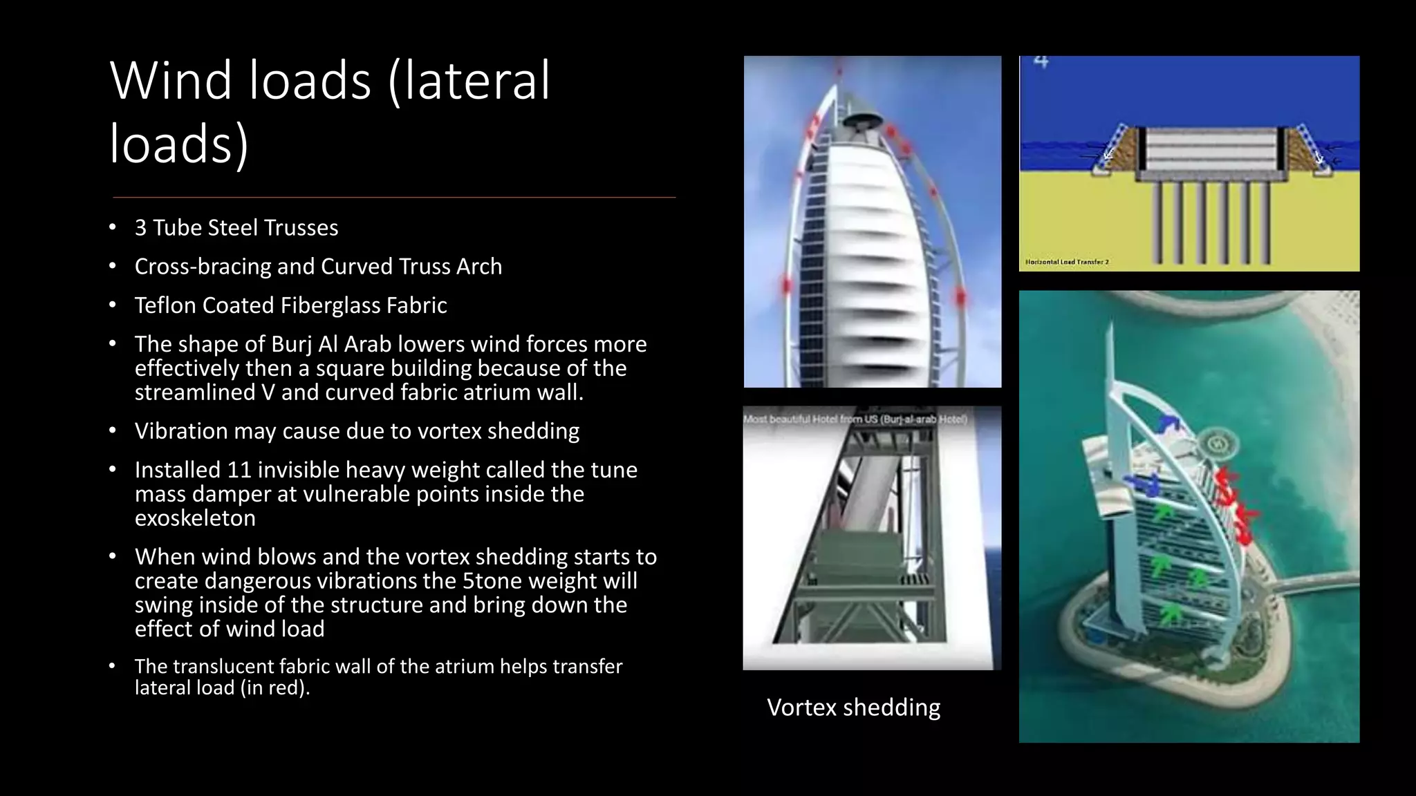 BURJ AL ARAB | PPTX