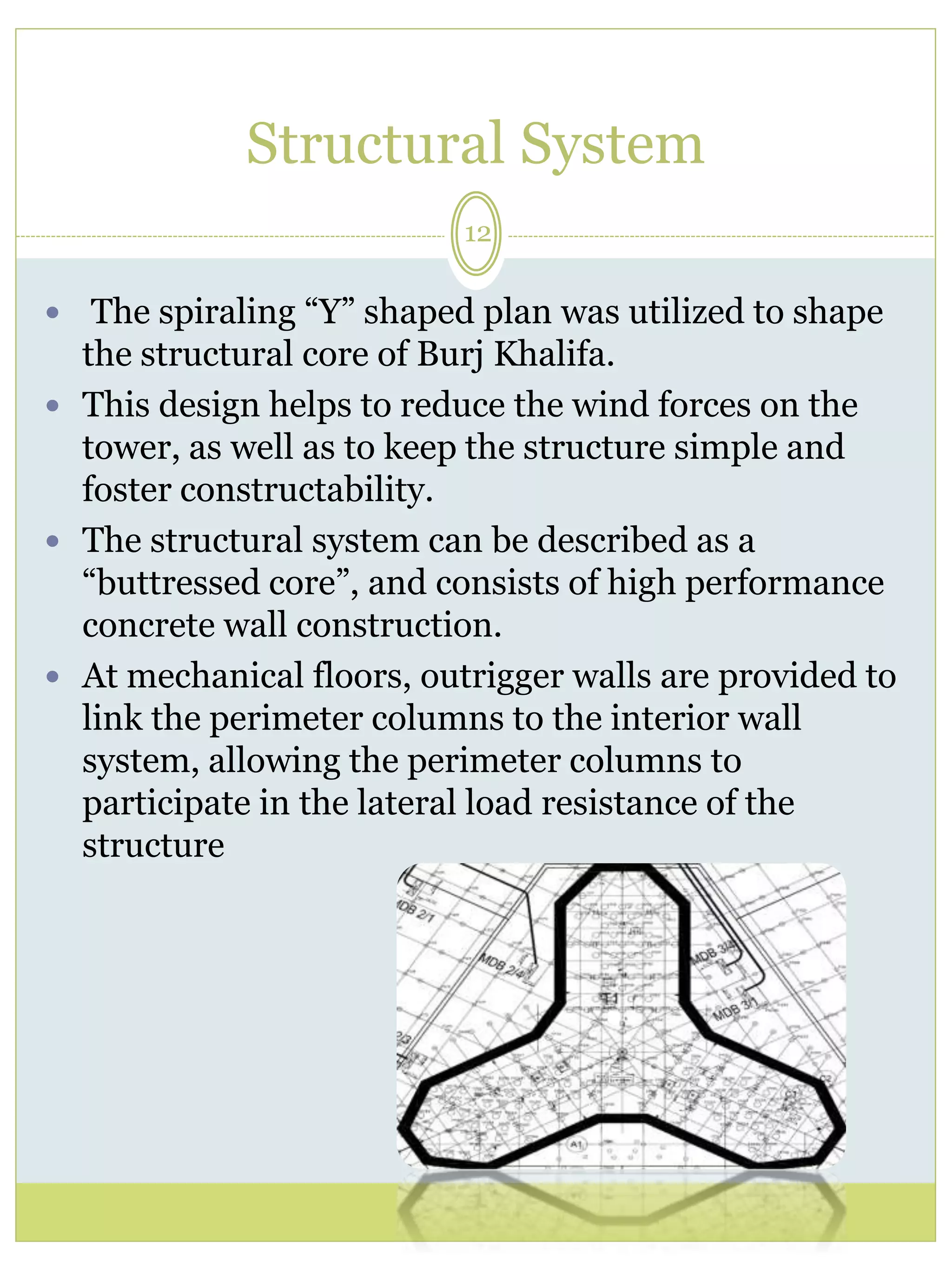 Burj khalifa , its engineering as well as architectural features and ...