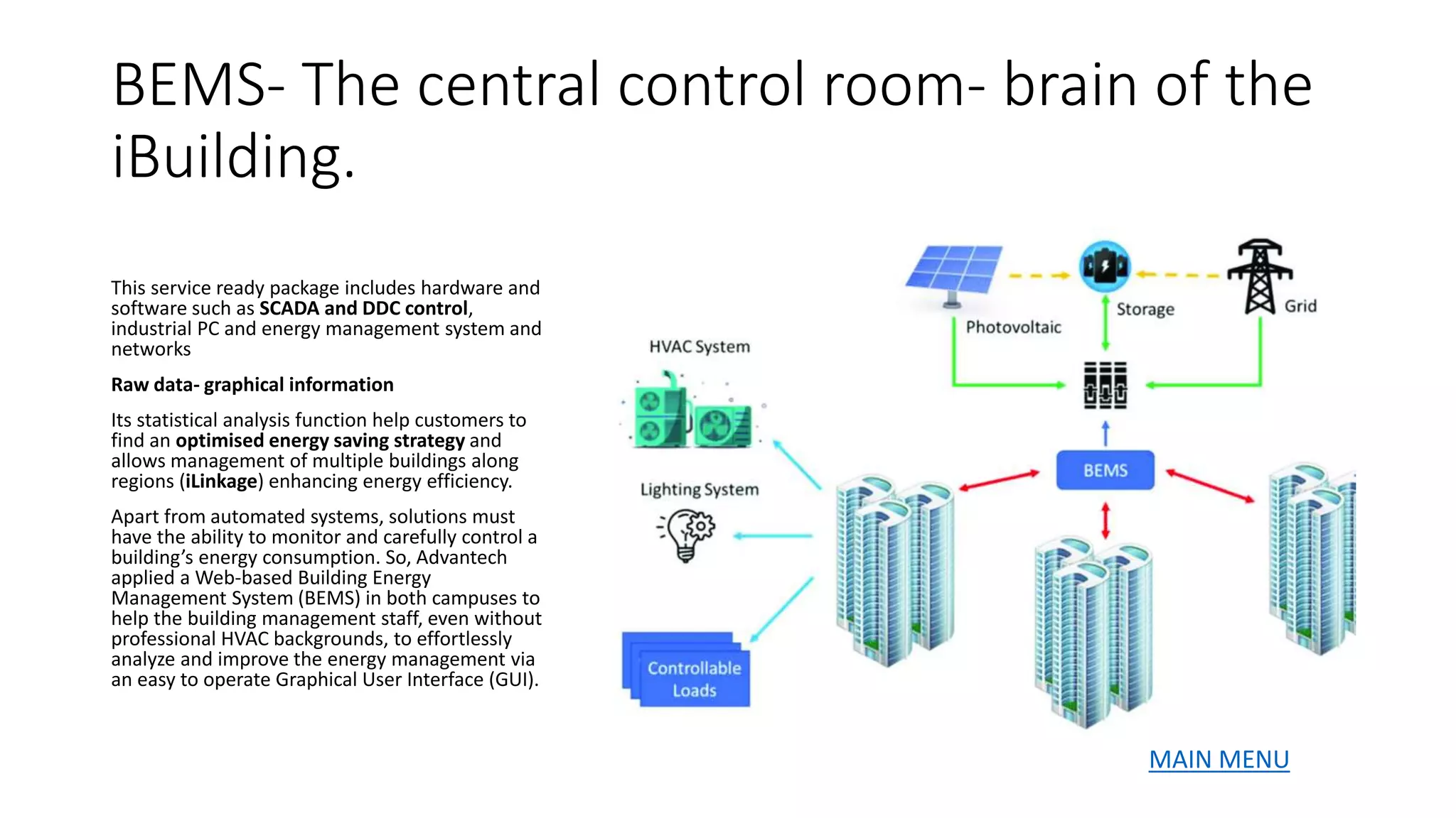 Intelligent Building- Burj Khalifa and Advantech Linkou Campus Phase 1 ...