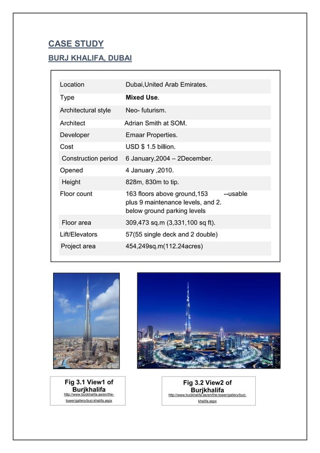 Burj khalifa | PDF