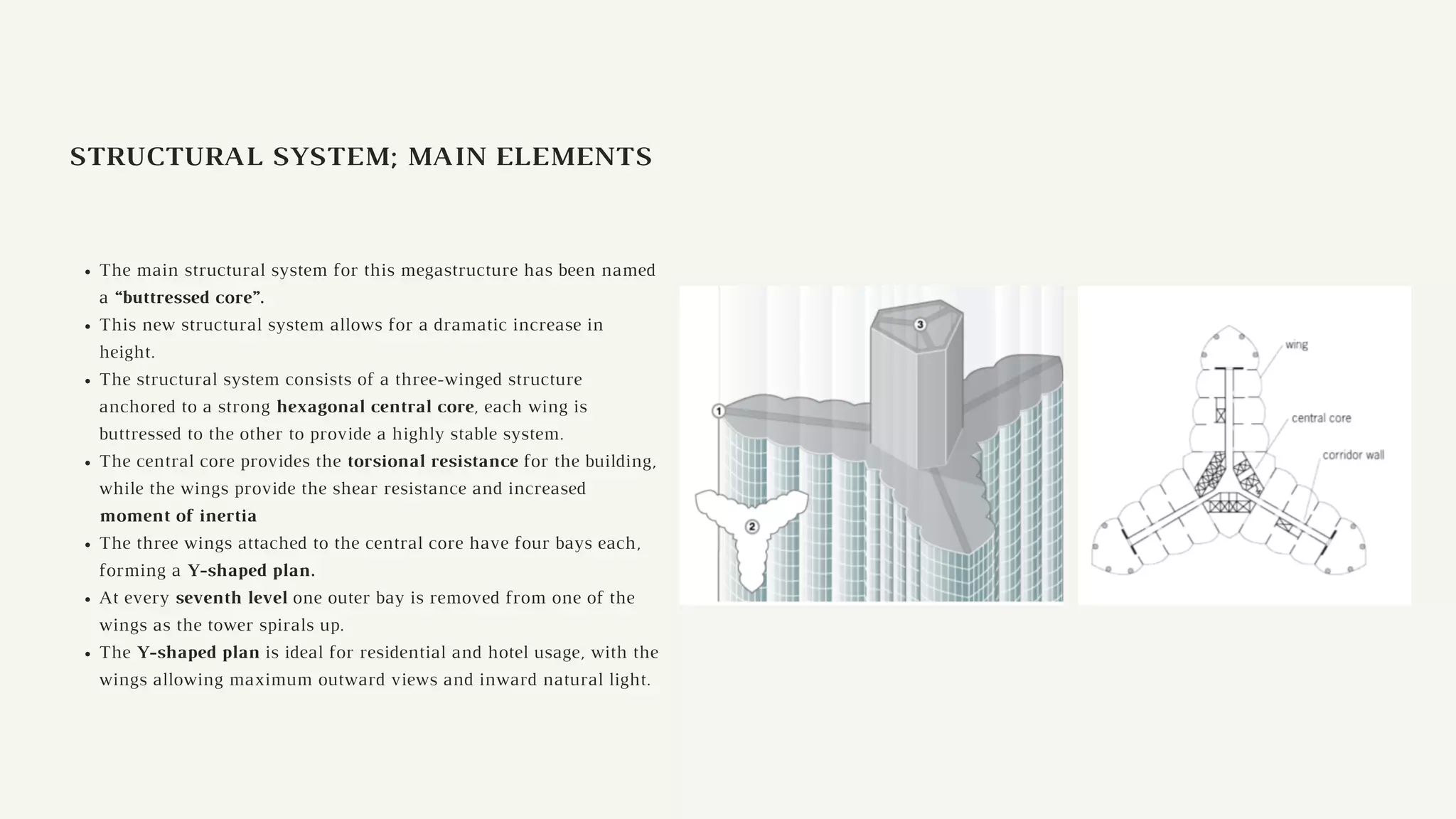 Burj khalifa | PDF