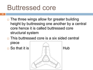 Burj khalifa-mode of construction | PPTX | Civil Engineering Industry ...