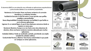 BURJ KHALIFA MATERIALES DE CONSTRUCCION (1).pdf