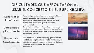BURJ KHALIFA MATERIALES DE CONSTRUCCION (1).pdf