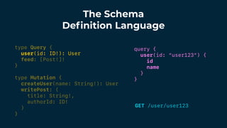 GraphQL and its schema as a universal layer for database access | PPT
