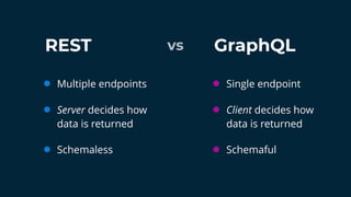 GraphQL and its schema as a universal layer for database access | PPT