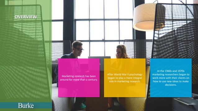 Burke: Learning and Growing through Marketing Research | PPTX