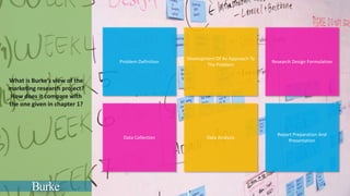 Burke: Learning and Growing through Marketing Research | PPTX