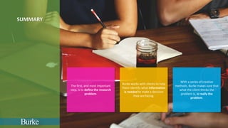 Burke: Learning and Growing through Marketing Research | PPTX