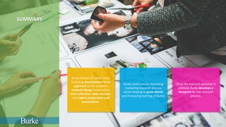 Burke: Learning and Growing through Marketing Research | PPTX