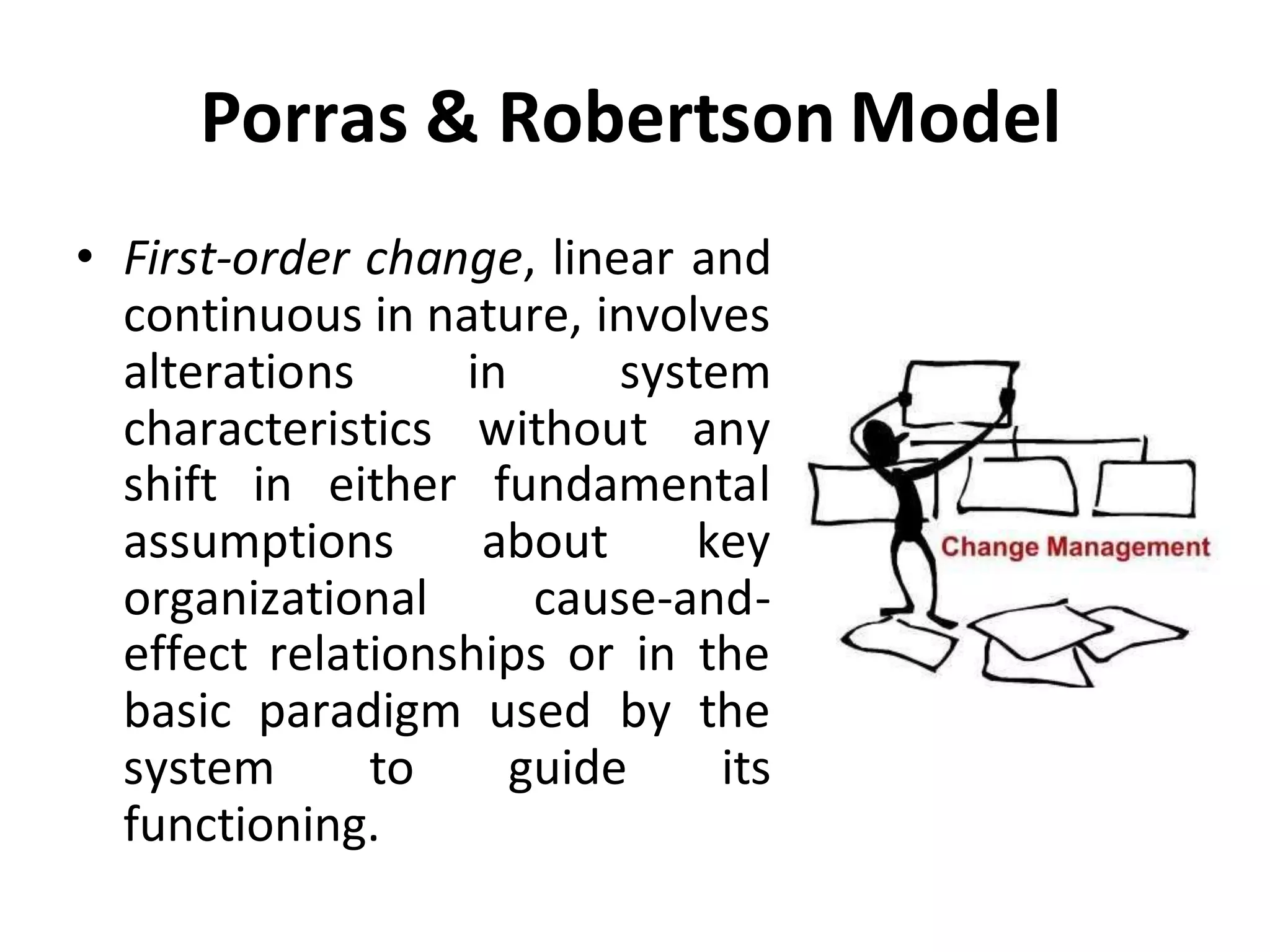 Burke litwin & Porras Robertson change model | DOCX