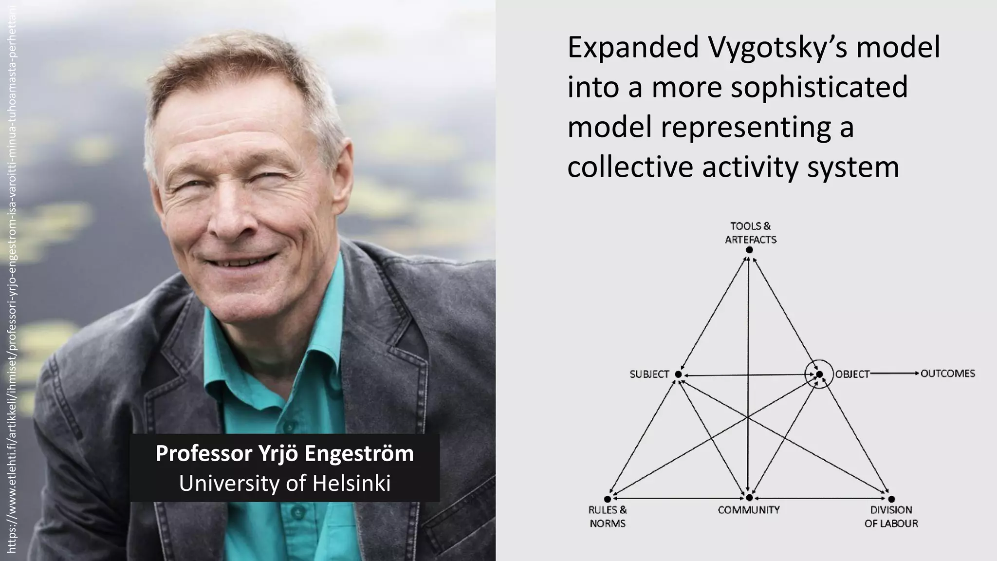 Let's have a CHAT about curriculum design: Using cultural historical ...