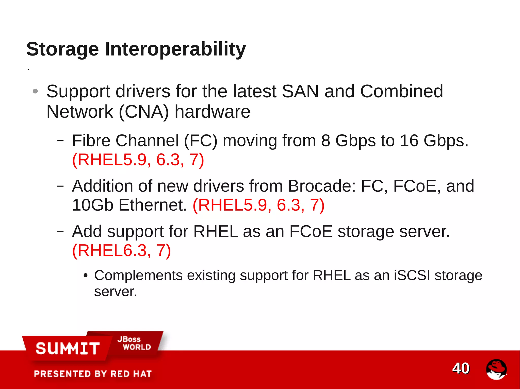 RHEL roadmap | PDF
