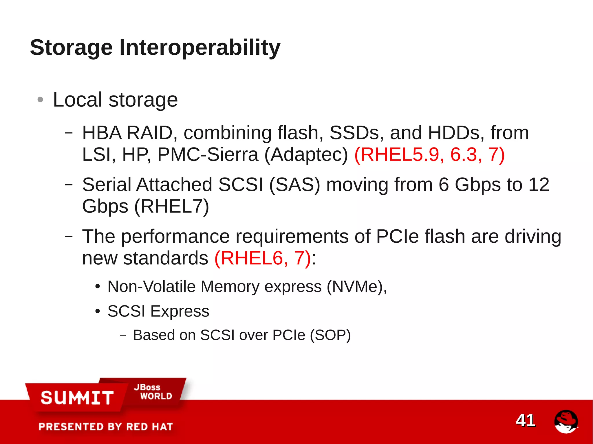 RHEL roadmap | PDF