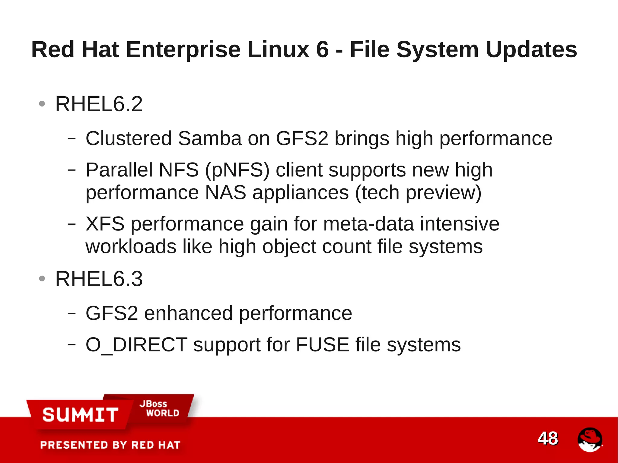 RHEL roadmap | PDF