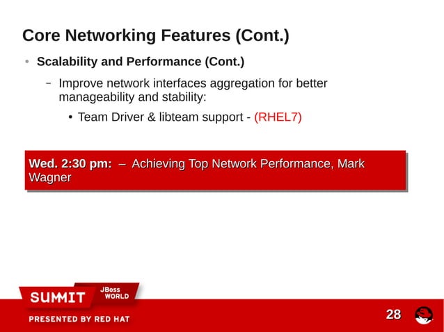 RHEL roadmap | PPT