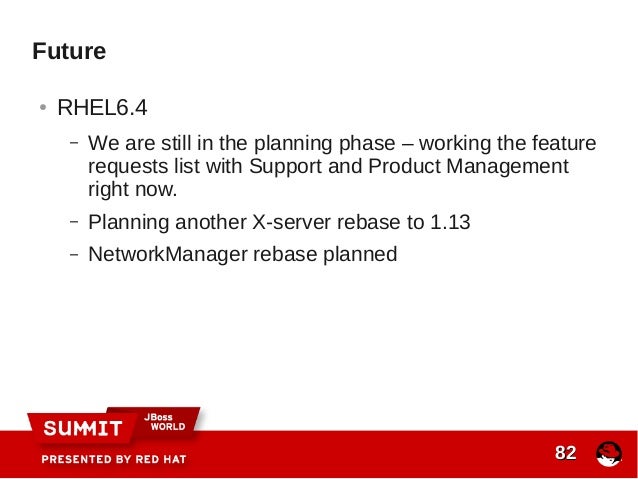 RHEL roadmap