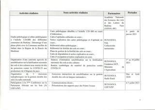 Burkina Faso_5th AfSP | PDF