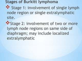 BURKITT LYMPHOMA. -1.pptx888888888888888888888888 | PPTX