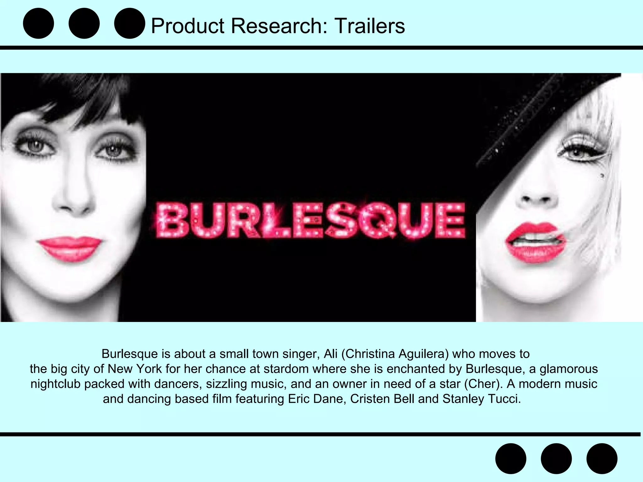 Burlesque- product research | PPT