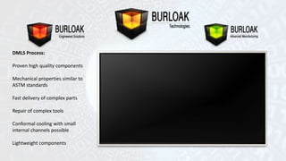 Burloak Technologies Group | PPTX