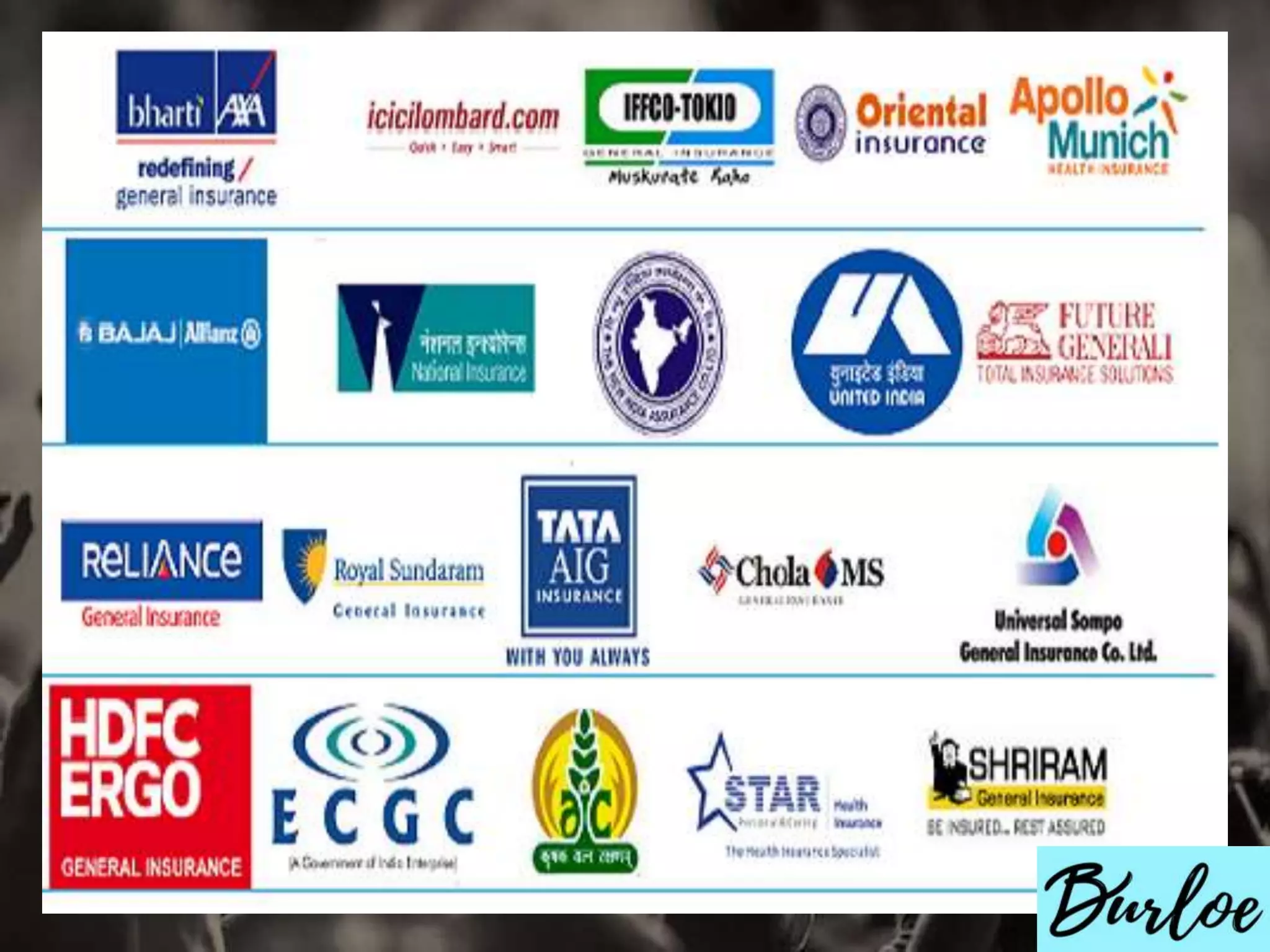 Burloe Retail India Pvt Ltd - Marketing - Copy (2) - Copy.pdf