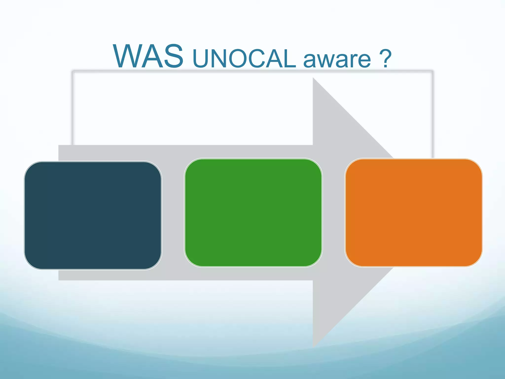 unocal in Burma ppt | PPTX