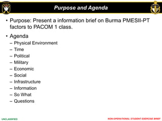 Burma Country Brief | PPTX