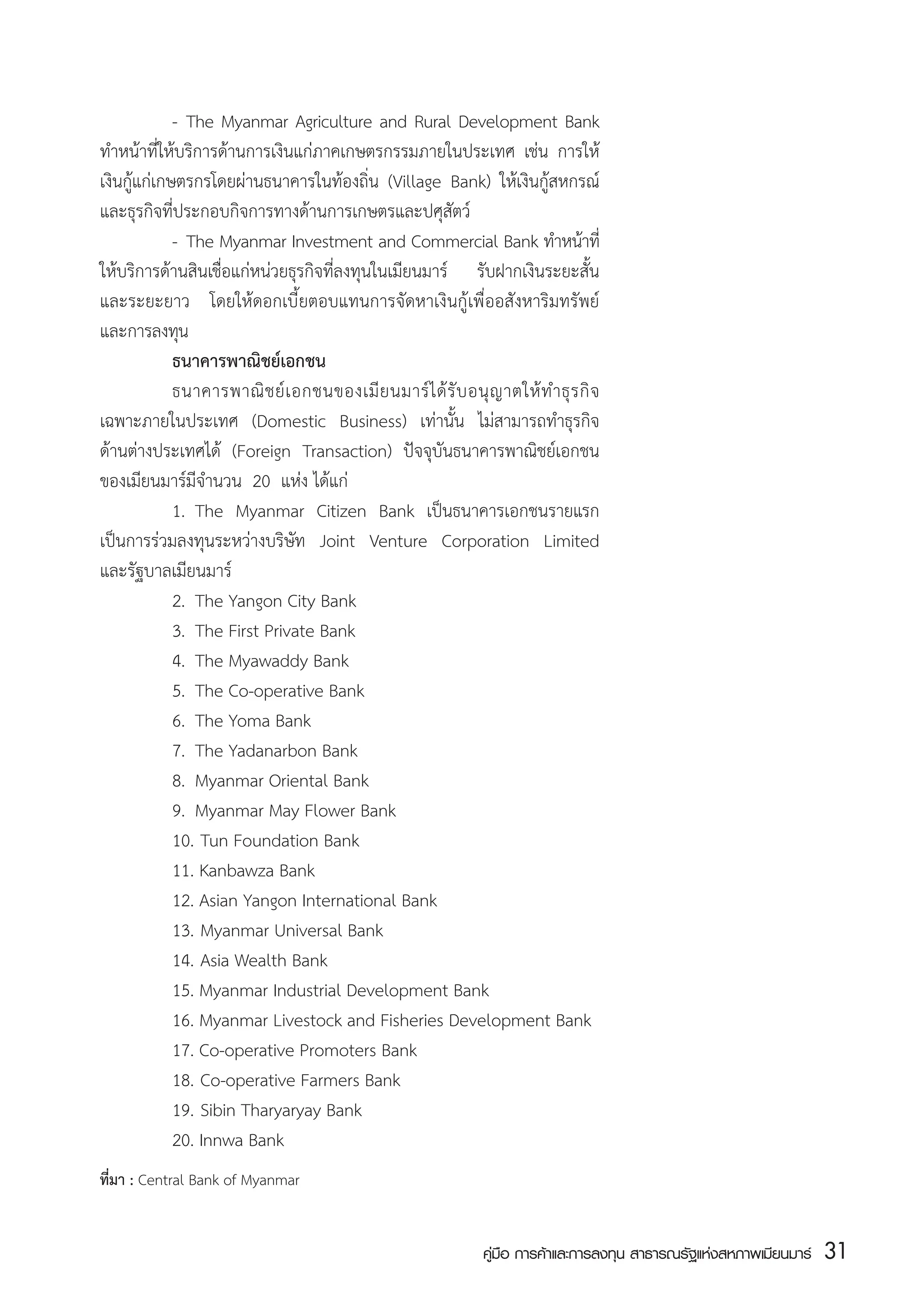 Burma Trade and Investment Handbook.pdf