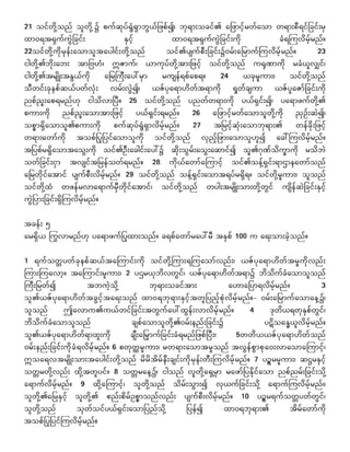 Burmese (Myanmar) - Testament of Levi.pdf