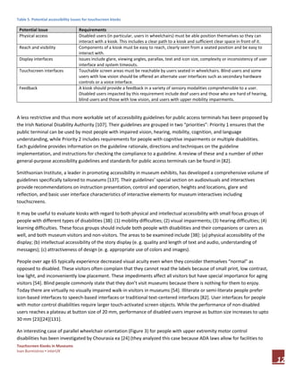 Touchscreen Kiosks in Museums | PDF