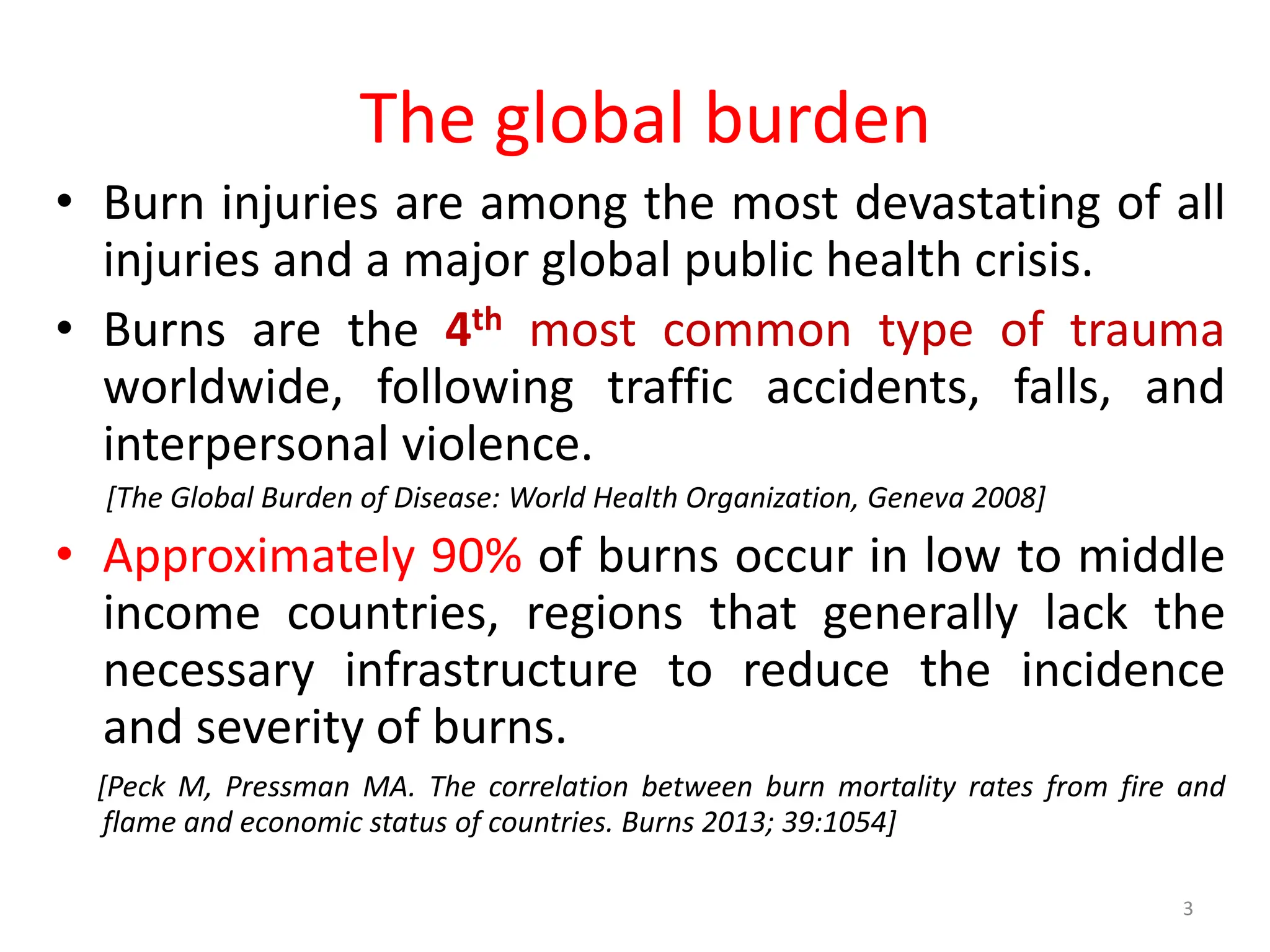 BURN and its related anaesthesia complication | PPTX
