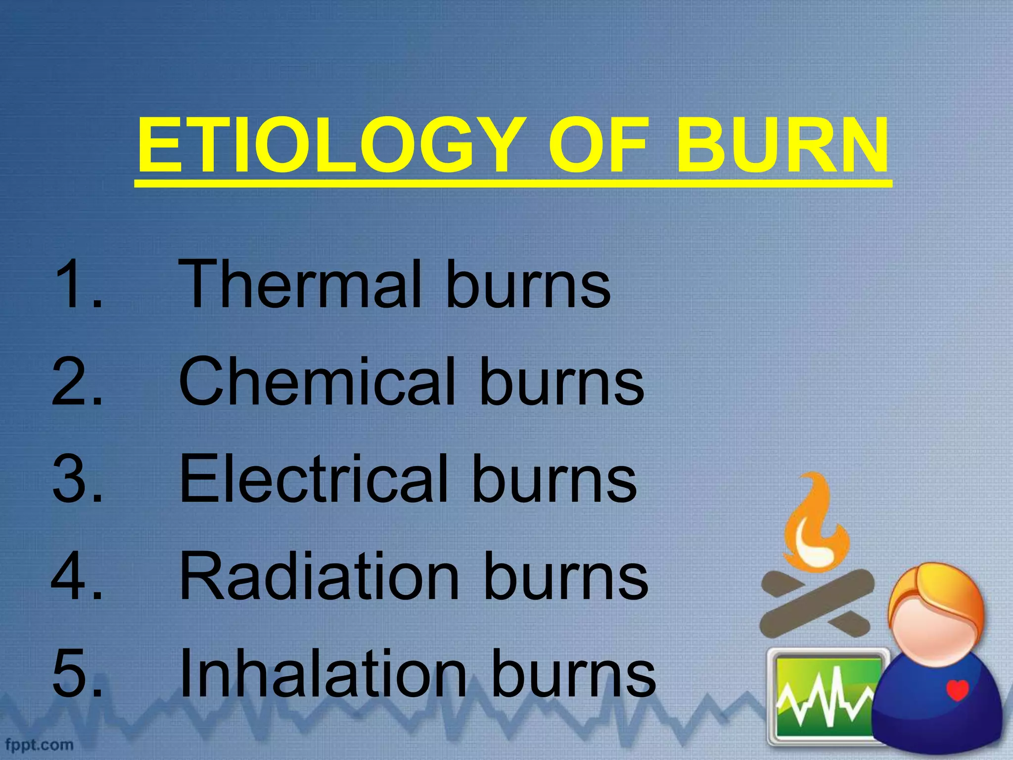 Burn | PPTX