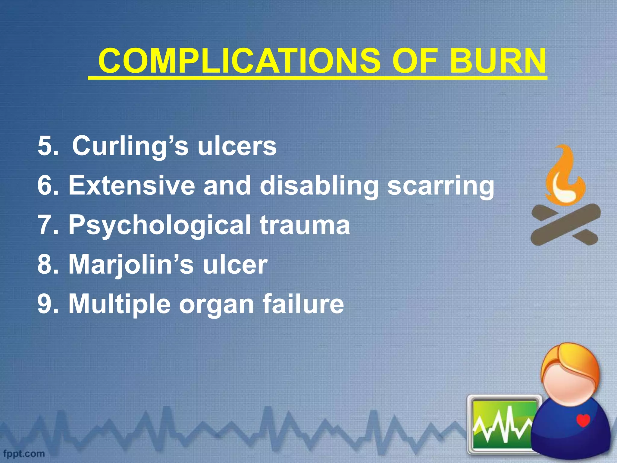 Burn | PPTX