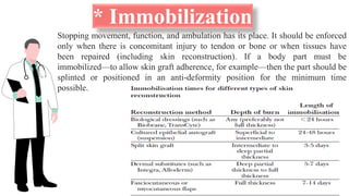 Burn rehabilitation | PDF