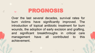 BURN definition, pathophysiology, medical management.pptx