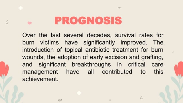 BURN definition, pathophysiology, medical management.pptx