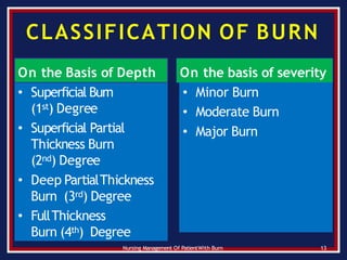 Burn pdf types of burn cause of burn burn | PDF