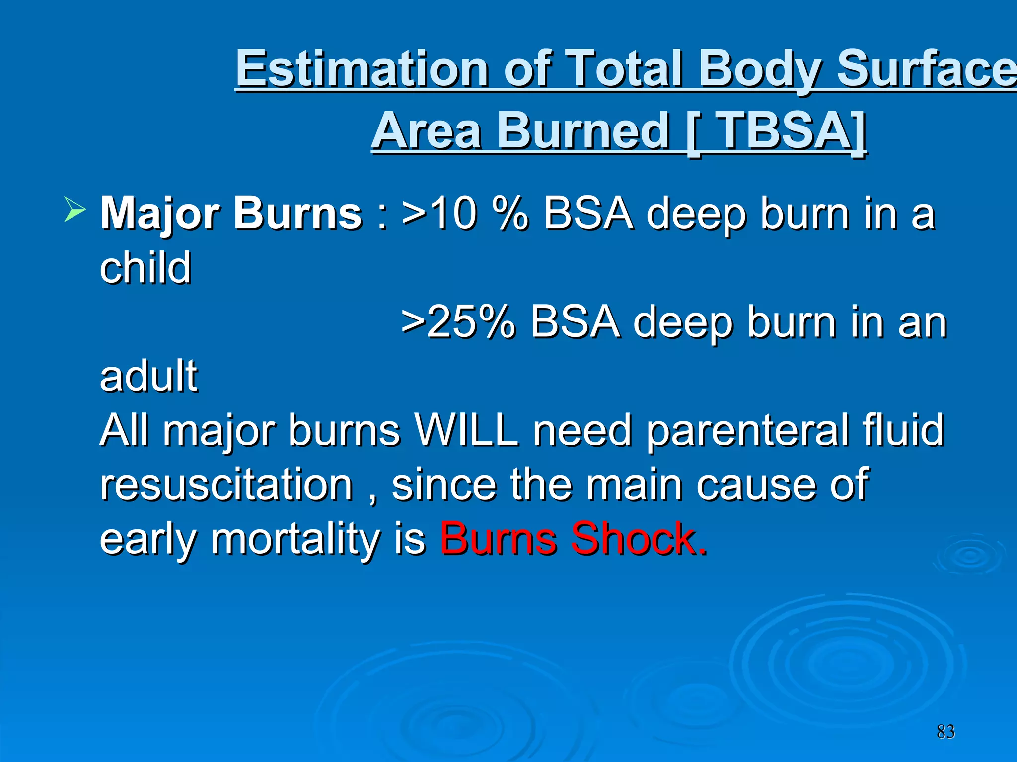 Burn And Scald | PPT