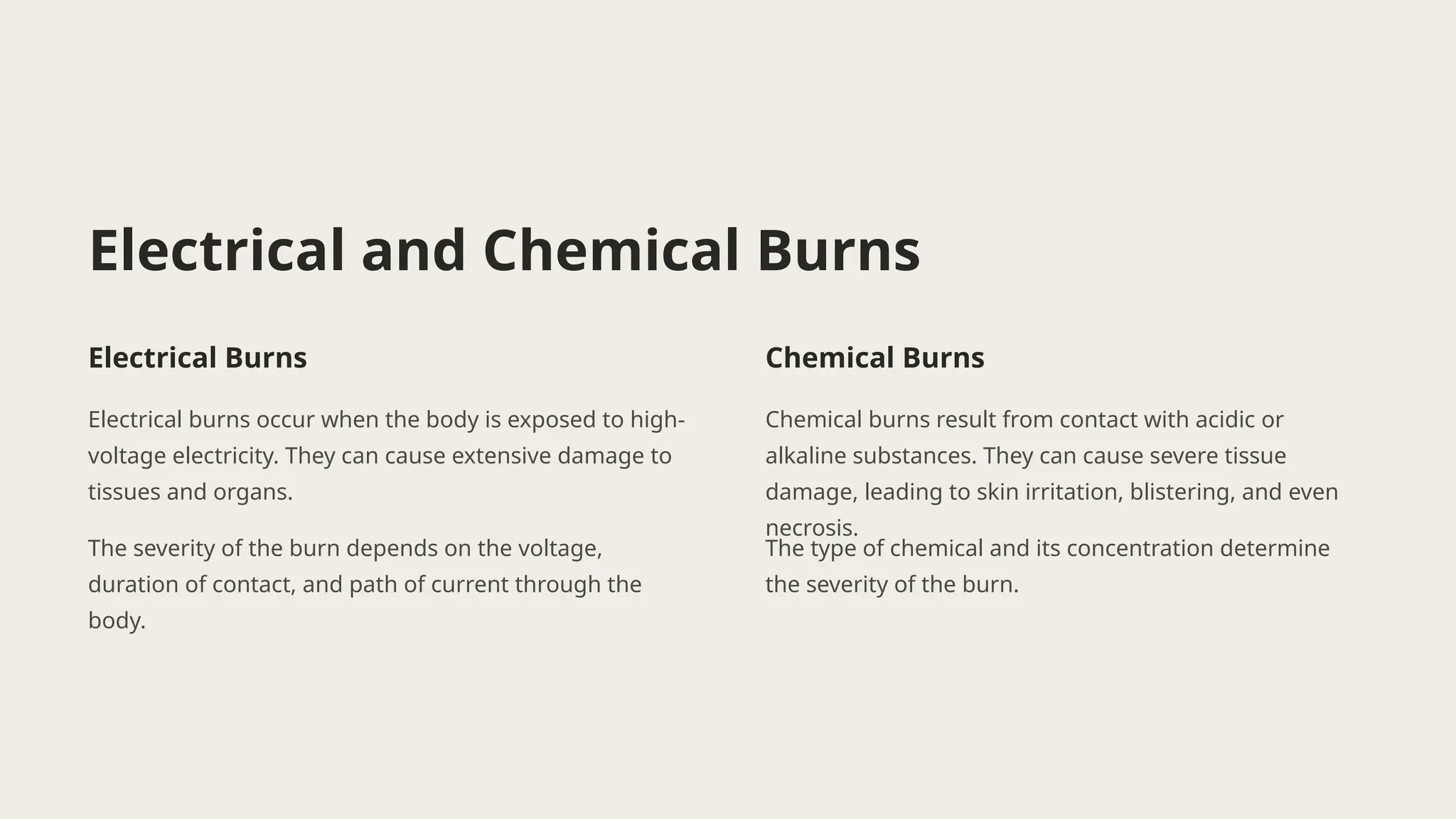 Nursing management of burn patient in emergency.pptx