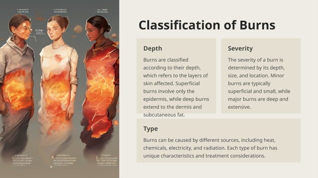 Nursing management of burn patient in emergency.pptx