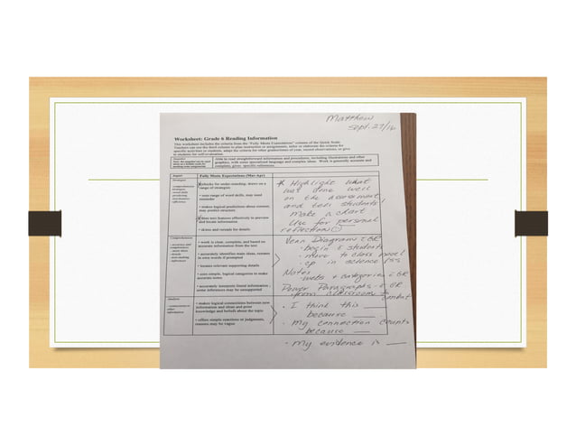 Burnaby assessment | PPT