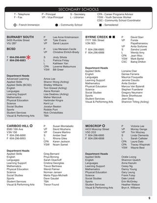 Burnaby school district school service | PDF