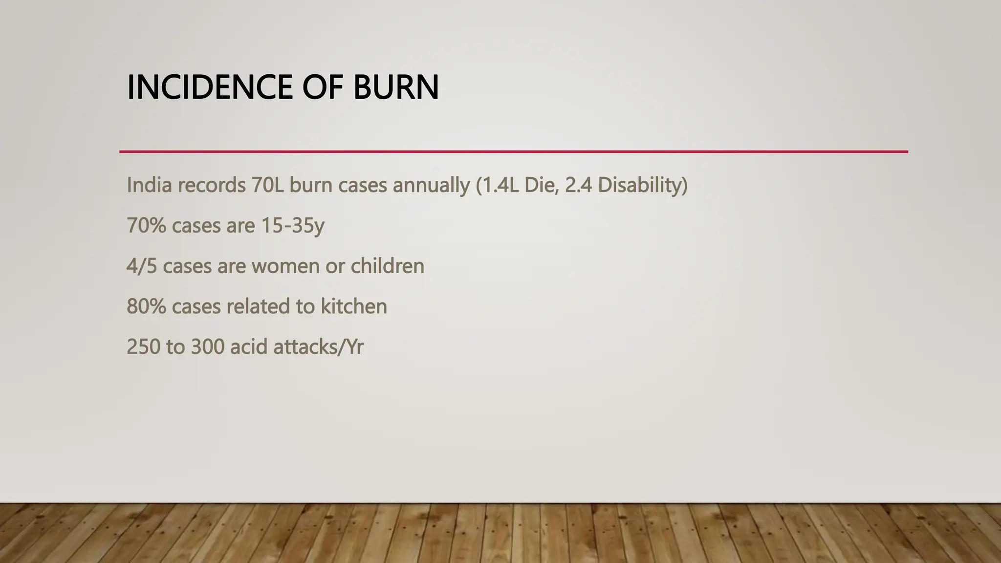 BURN PPT FOR SURGERY BY DR NAEEM SHAIKH | PPTX