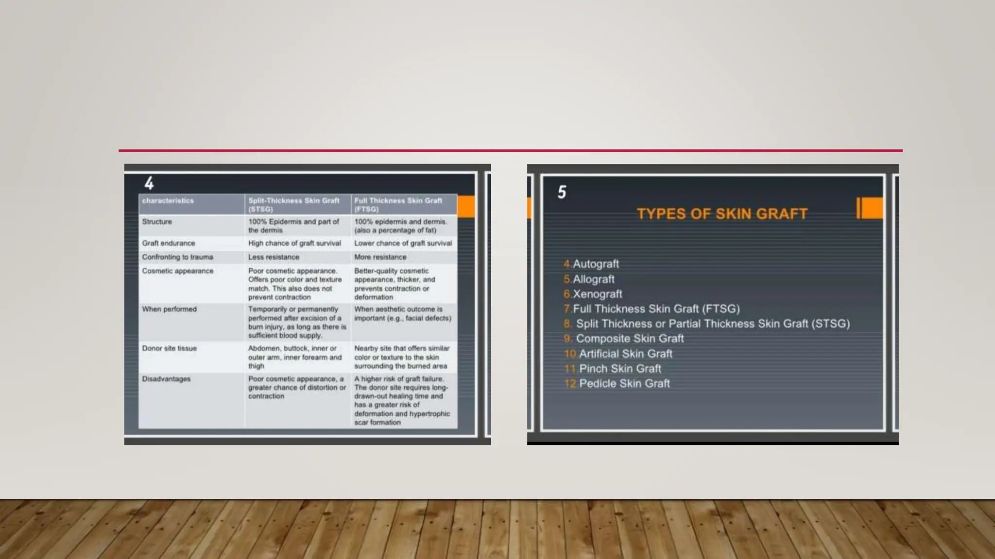 BURN PPT FOR SURGERY BY DR NAEEM SHAIKH | PPT