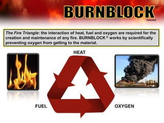 Burn Block China | PDF