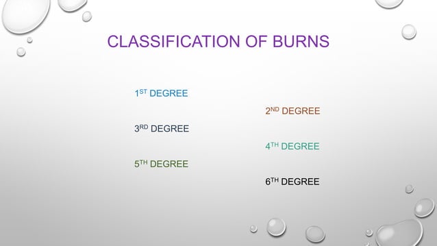 Introduction to burns and classification | PPT