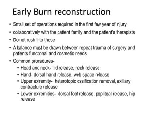 Burn complications and rehabilitation | PPTX