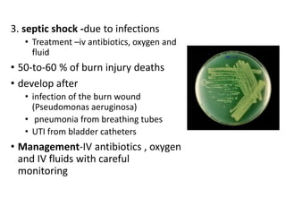 Burn complications and rehabilitation | PPTX