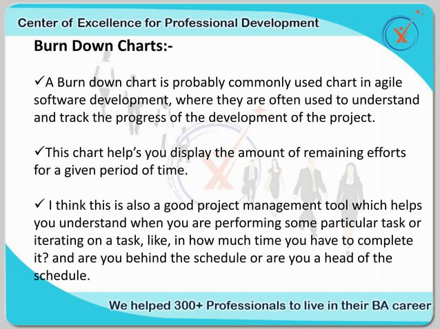 Burn down chart | Coepd | PPT